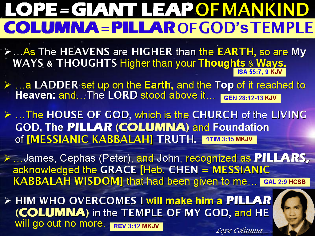The BIBLE EXPLAINER & REVELATOR: Q224: "What Does It Mean, LOPE COLUMNA ...