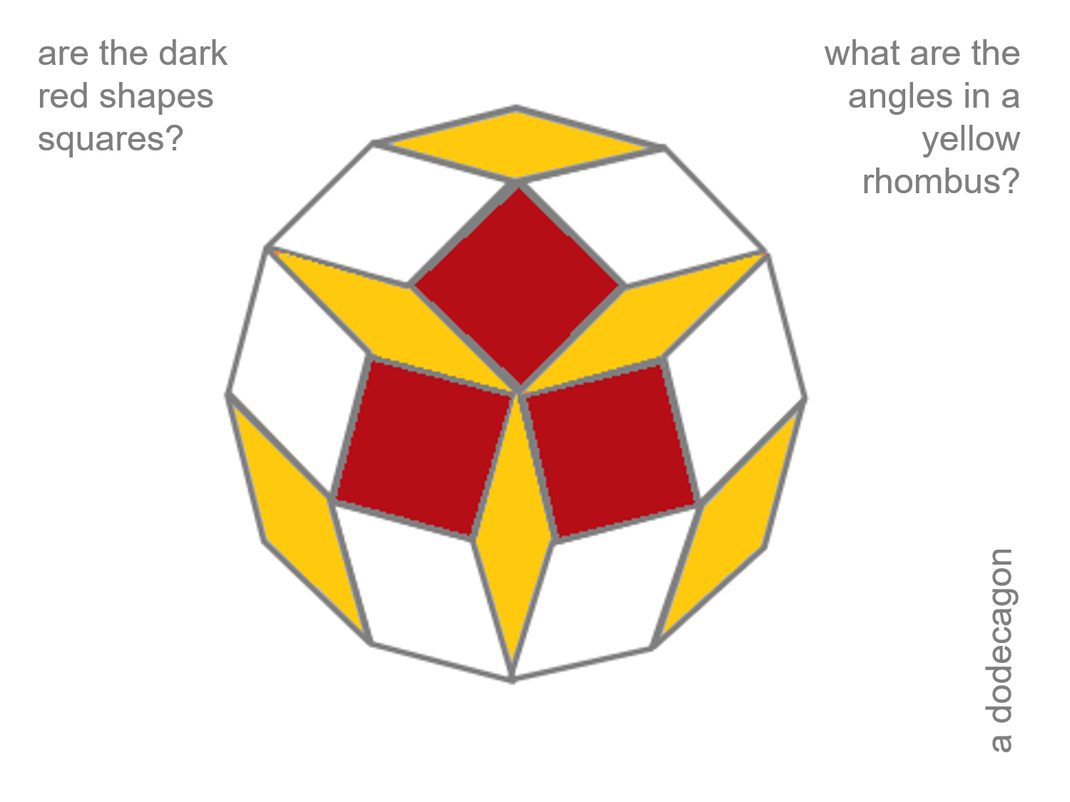 MEDIAN Don Steward mathematics teaching: regular dodecagons