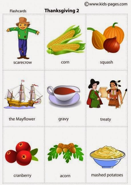 Kala y Chas: Thanksgiving en la clase de inglés!!!