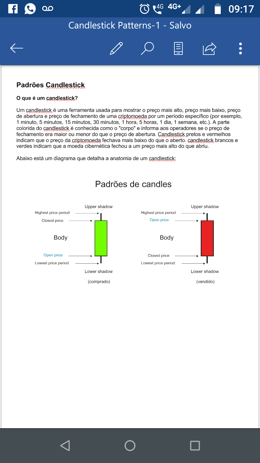 Padrões de Candlestick.(Português) Download