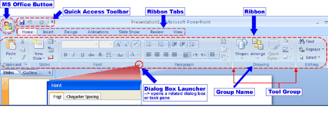 BELAJAR TERUS YUK: Arrangement of Tools in PowerPoint 2007