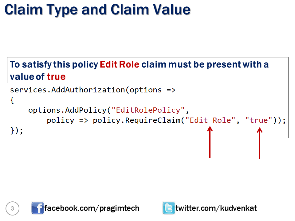 Sql server, .net and c# video tutorial: Claim type and claim value in ...
