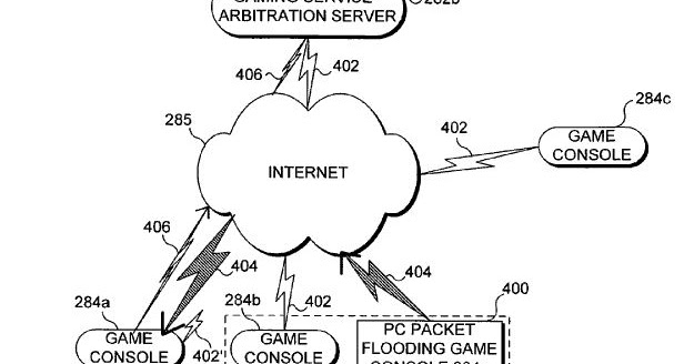 Square Roots 123 Hello World : Simple and Comprehensive Java Programs ...