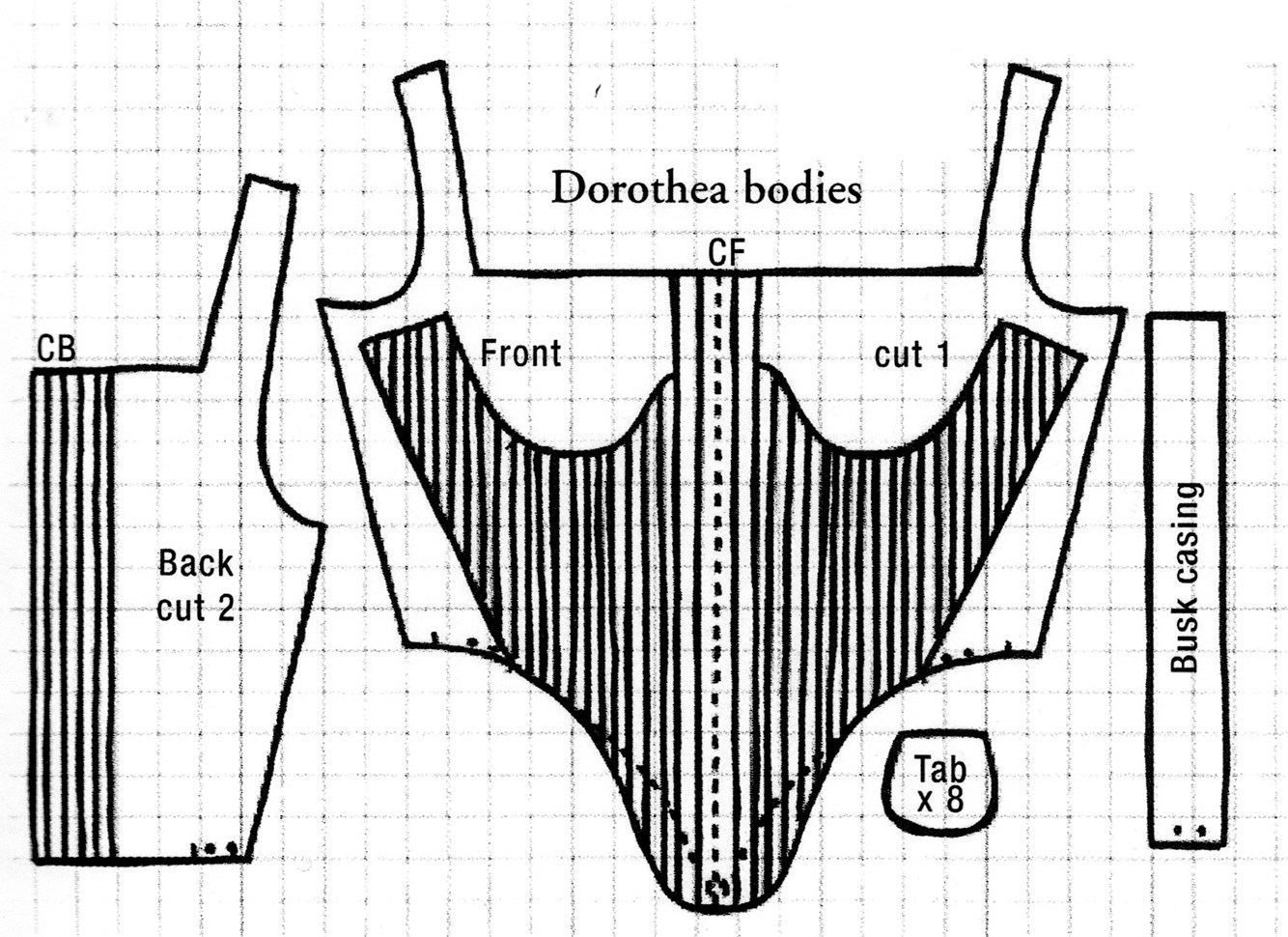 Dorothea bodies c. 1598, Part One | The Tailor's Needle