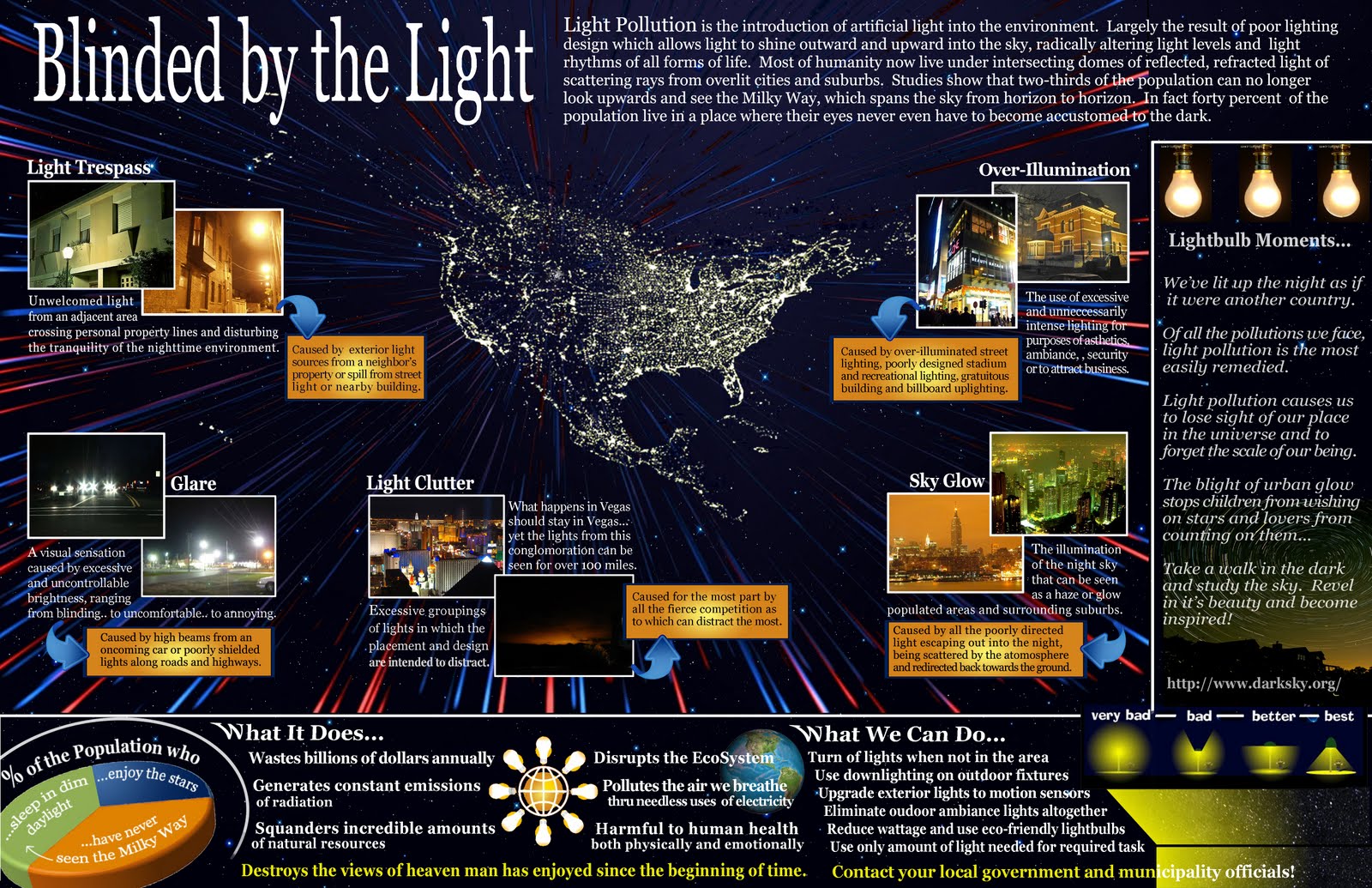 Jnut's Journal: Finally... Fini!