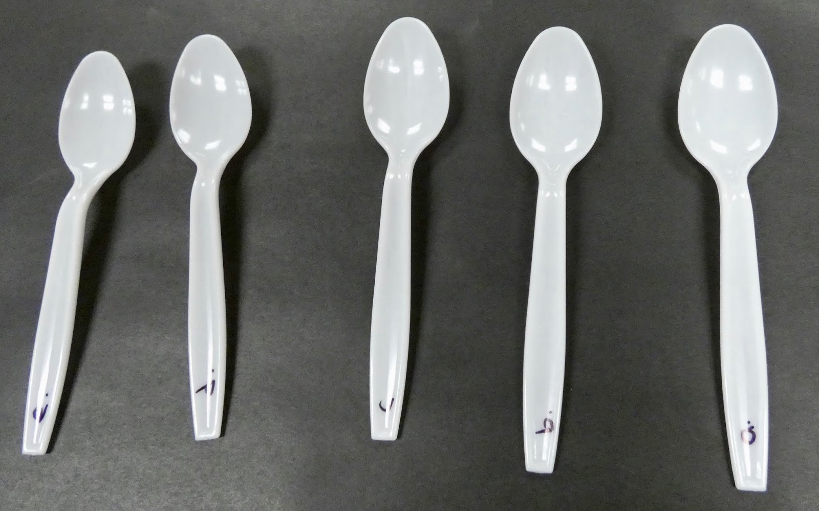 Four Labs for Properties of Matter