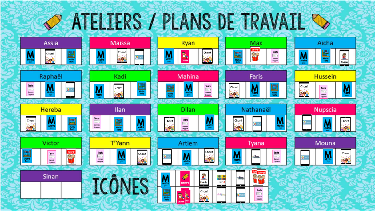 L'univers de ma classe: [2017-2018] Un outil pour les rotations lors ...