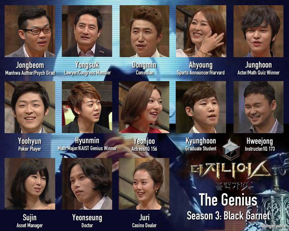 The Dom & Colin Podcast: The Genius: Season Three in Review (Part 1)