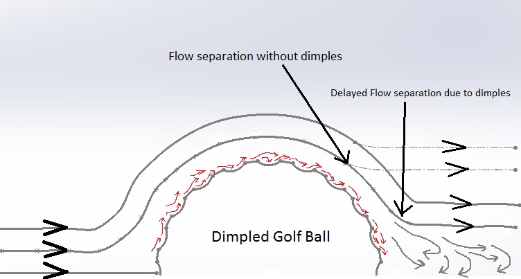 andarupratomo: Dimple Porting dan Pembersihan Mesin Aerox 155