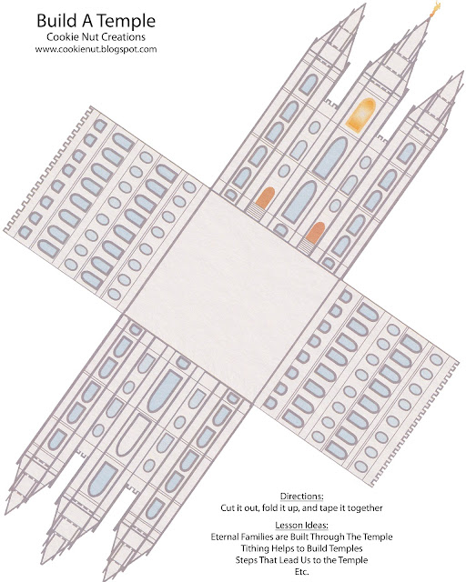 Cookie Nut Creations: Building the Temple