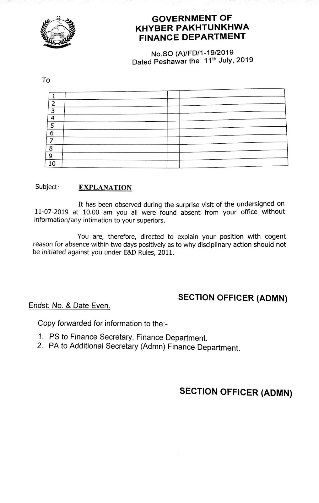IMTIAZ KHAN: Observance of daily attendance and Explanation sample