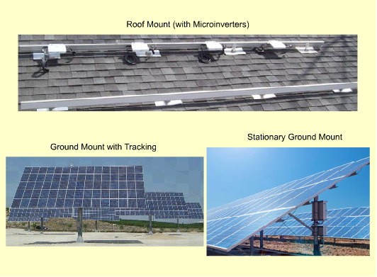 Electrical Engineering Articles: siemens basics of solar and microinverters