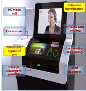 Facts Stranger Than Fiction: Huawei To Manufacture Revolutionary Next ...