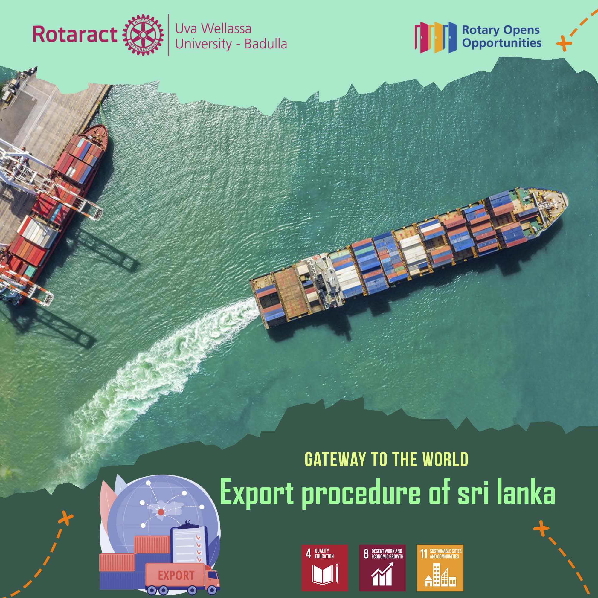 Export procedure of Sri Lanka