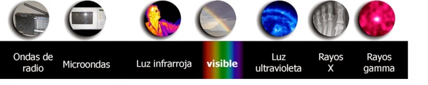 Sisè (2016 – 2017) | Aula TAC del PAU BOADA