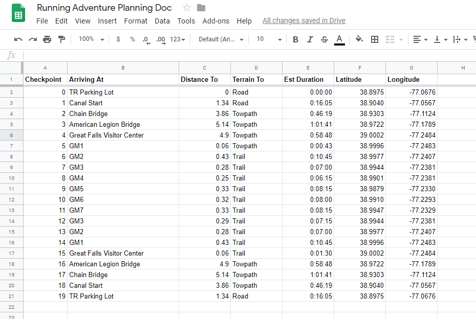 Ben's Journal: One Route to a Route Planning Spreadsheet