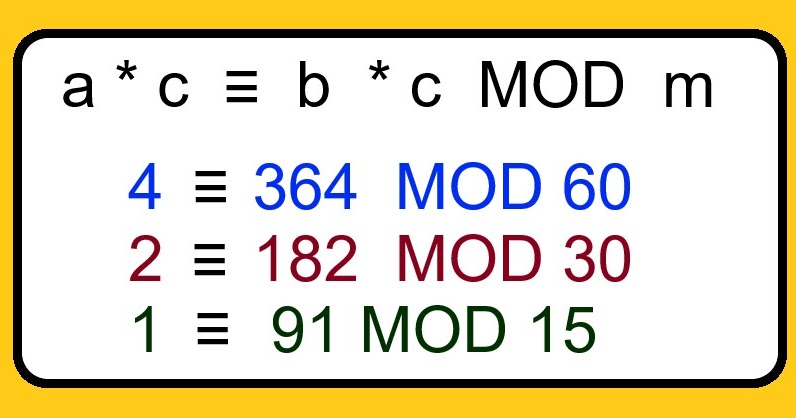 Eddie's Math and Calculator Blog: TI 84 Plus CE and HP Prime ...