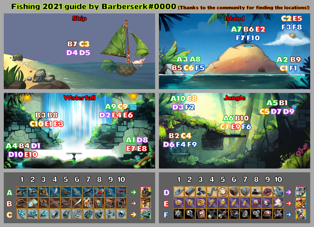 [Transformice] Evento de Pesca 2021 - Área 801