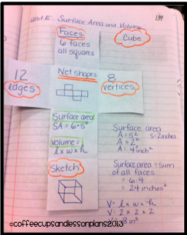Interactive Notebooks: Surface Area - Coffee Cups and Lesson Plans