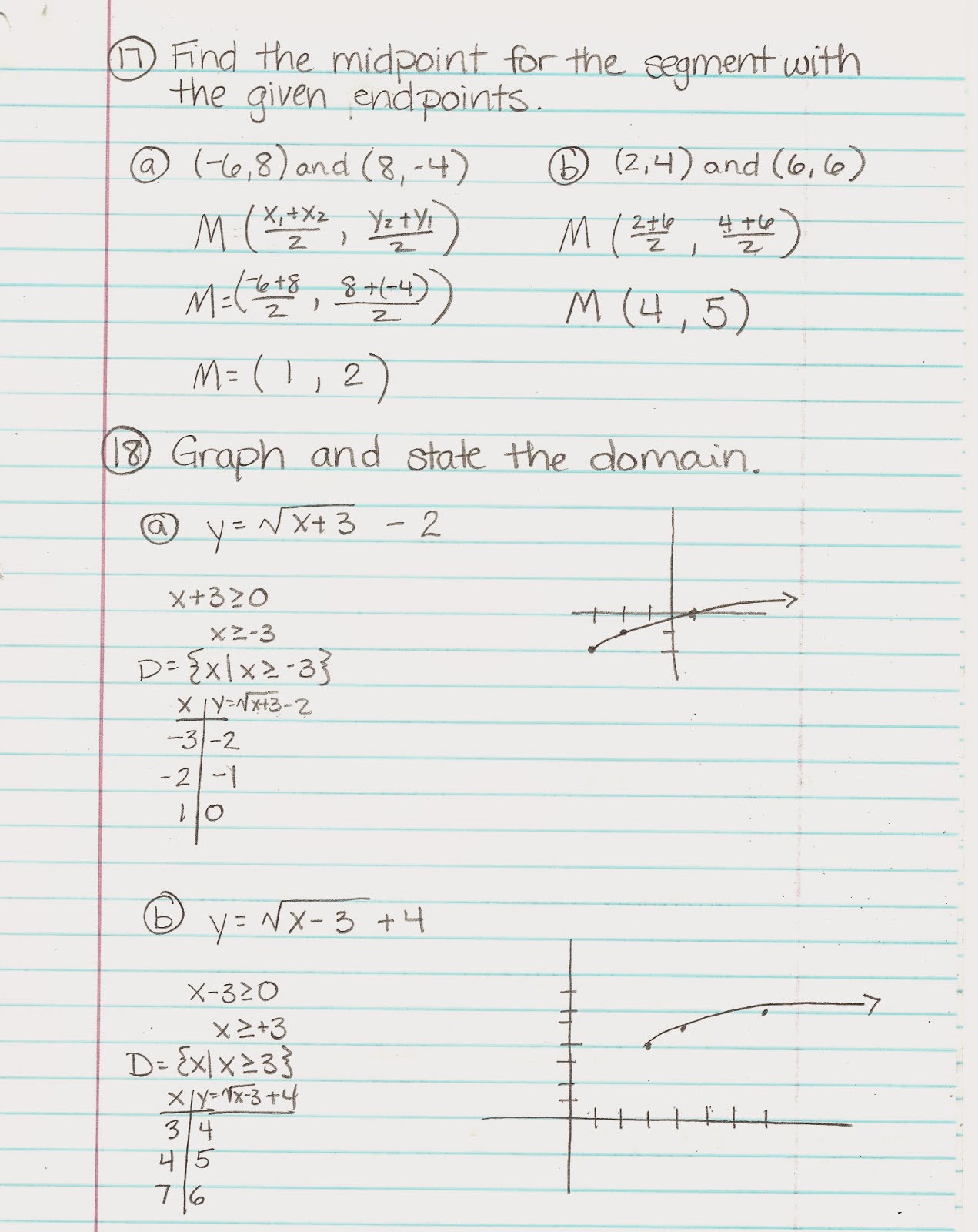 Algebra Alerts Algebra 1 And 2 Algebra 1 Final Review Notes And