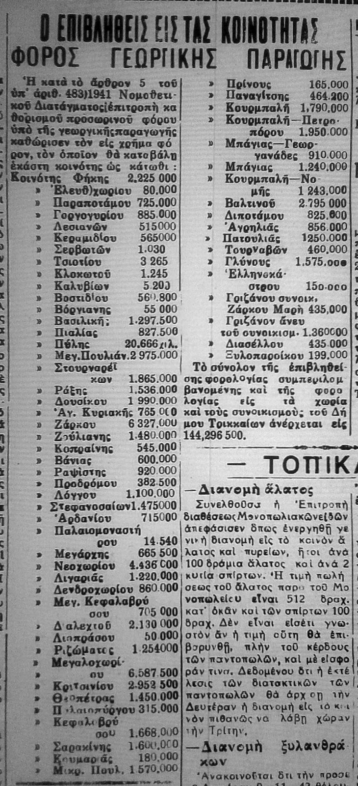 ΨΗΦΙΑΚΟ ΙΣΤΟΡΙΚΟ - ΛΑΟΓΡΑΦΙΚΟ ΜΟΥΣΕΙΟ ΒΑΛΤΙΝΟΥ: Δημοσιεύματα εφημερίδων ...