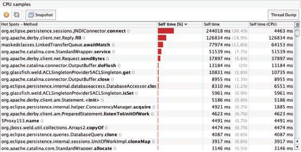 Improve your life Through Science and Art: JEE6: Stress Testing Java EE ...