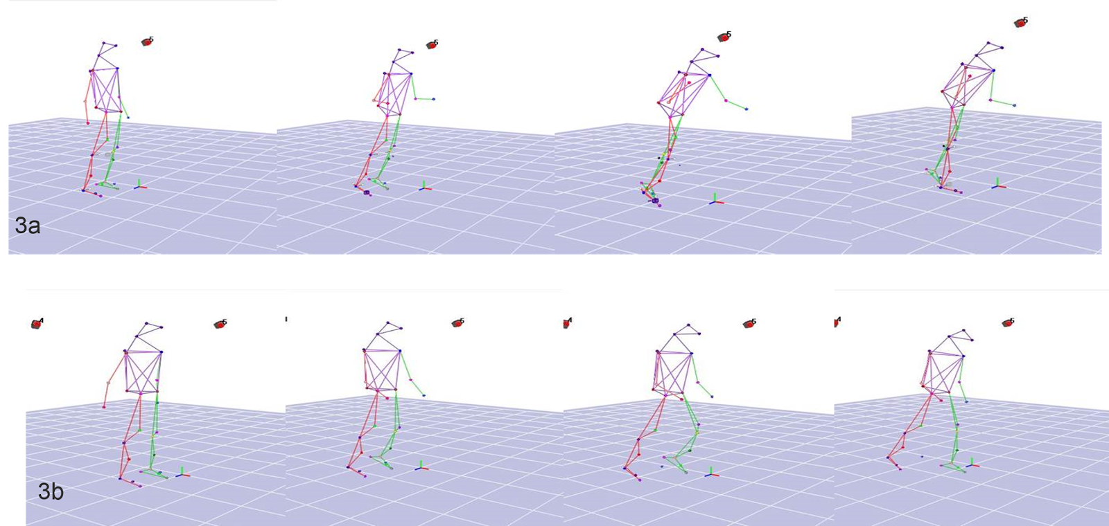 CSU Motion Analysis Lab: Proactive and Reactive Balance