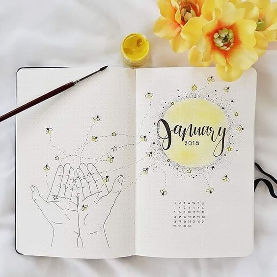 Bullet Journal: 10 ideias de Capas para Janeiro - BLOG ALINE RIBEIRO