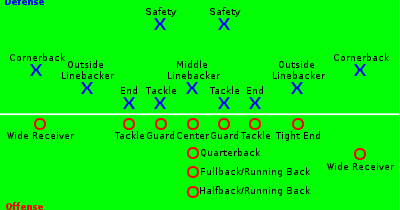 Eaton Rapids Joe: Blocking and Tackling