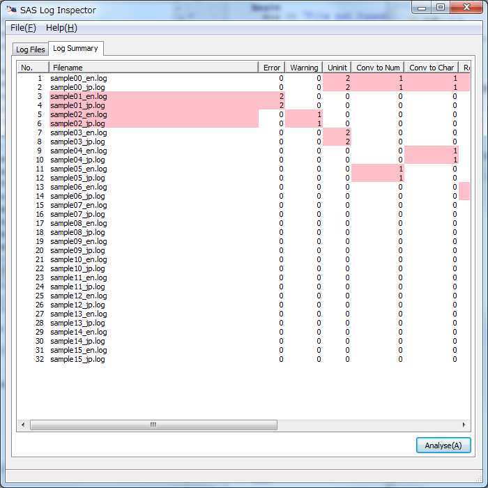 SAS Utility: SAS Log Inspector 開発中