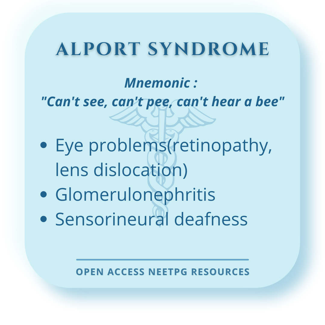 Alport Syndrome - Mnemonics.