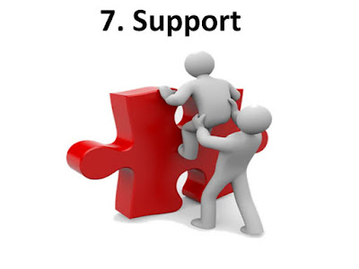 QHSE update: IATF 16949:2016 Requirements Clause 7