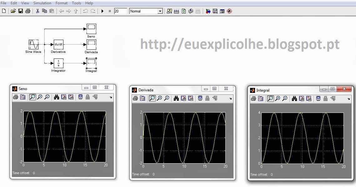 Eu Explico: Matlab e Simulink - Seno, derivada e integral