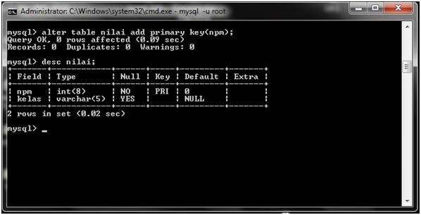 4. Lalu kita tambahkan field yang bernama uts int(5) . Maka akan ...