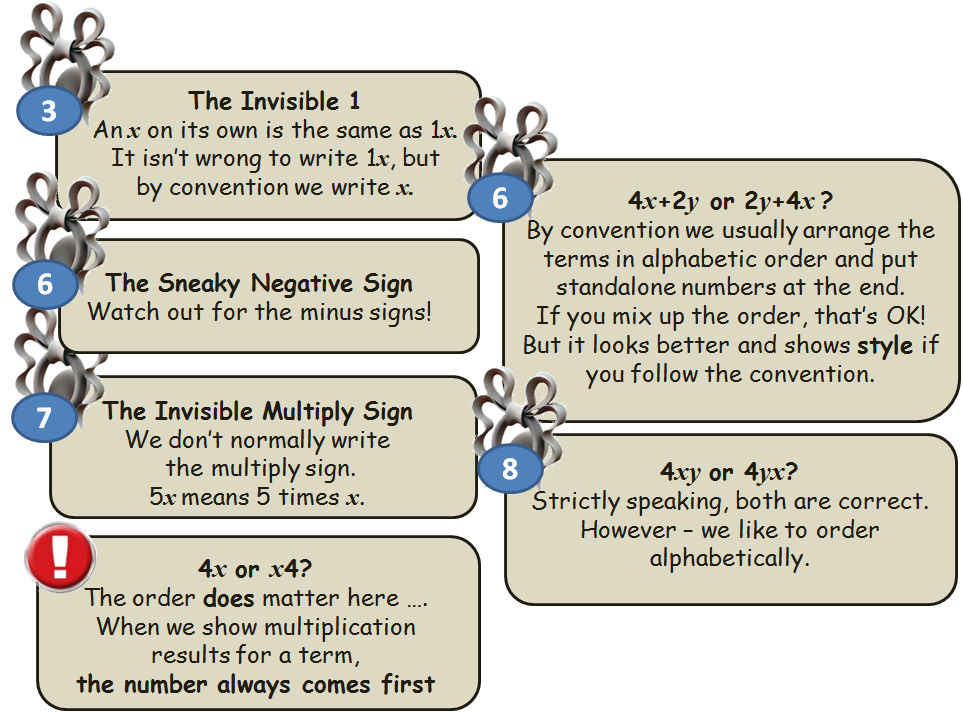 exzuberant: Algebra with style, or, how to get the royal wedding into ...