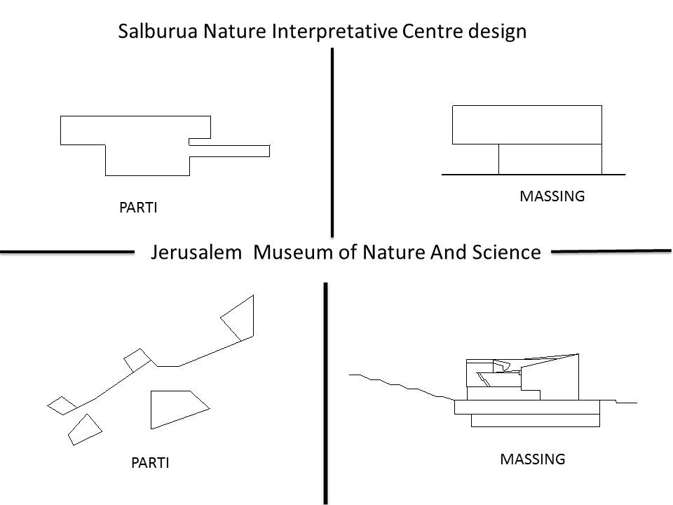 ARCH3610Sp2013Alta: Building typology