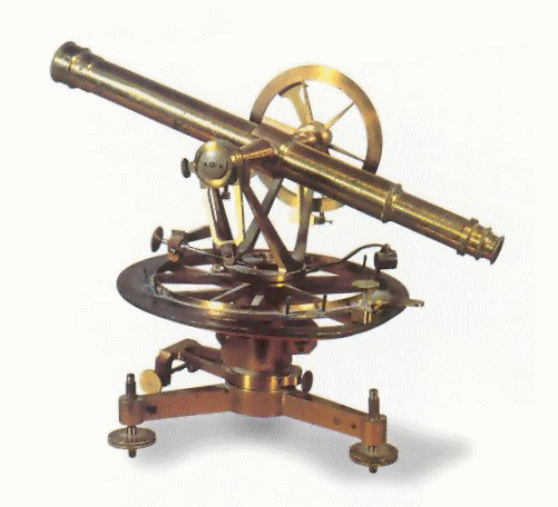 Heureka !: Teodolito