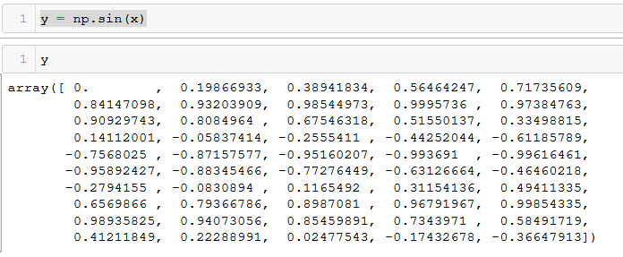 Python - o meu primeiro gráfico no MatPlotLib