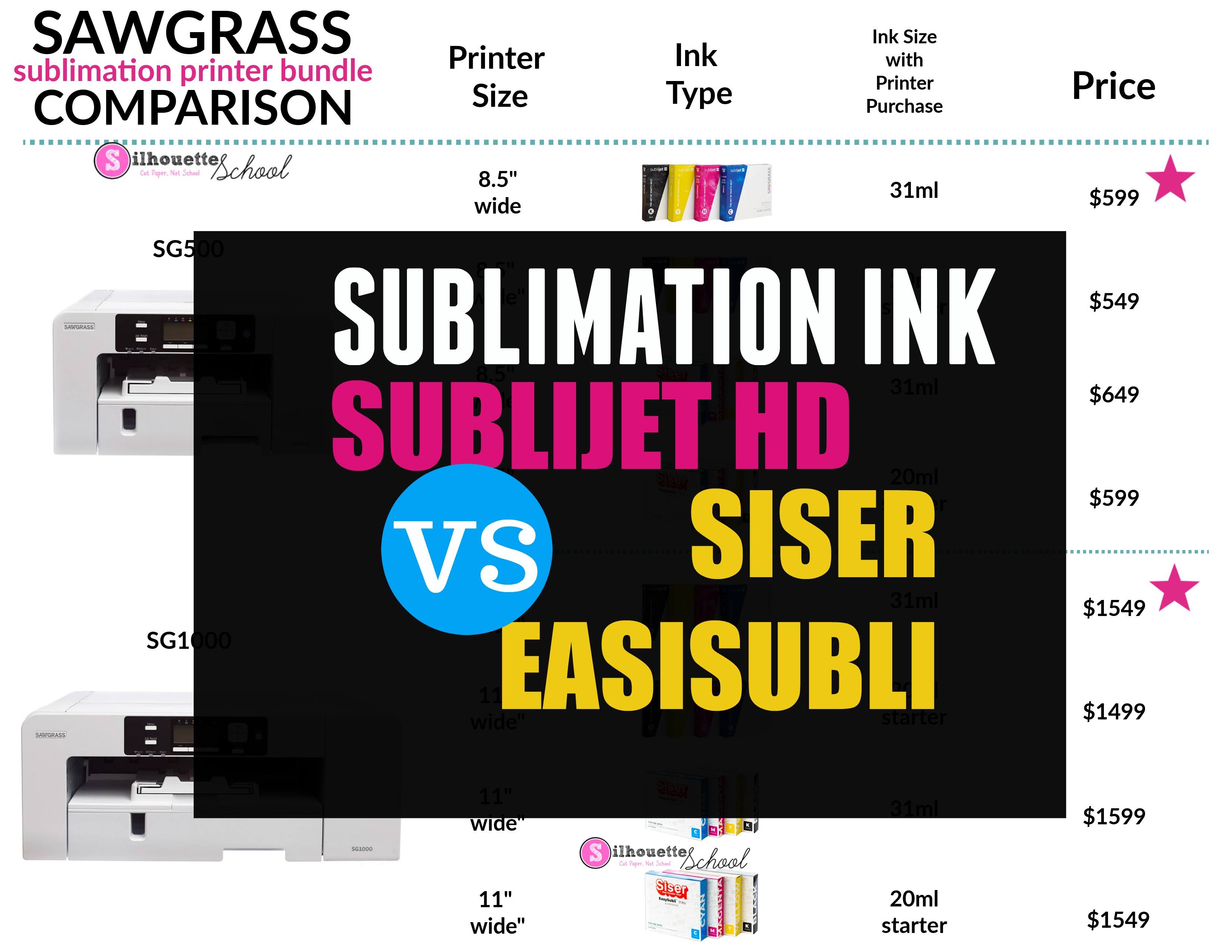 Sawgrass Sublijet HD Ink vs Siser EasySubli Ink for Sawgrass SG500 ...