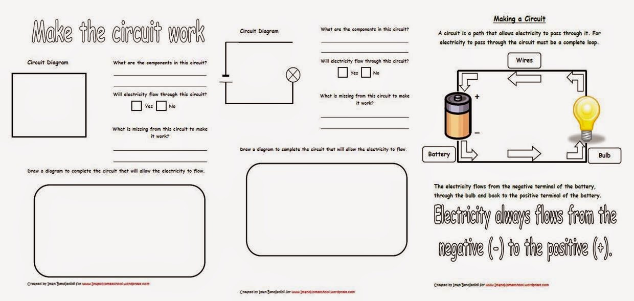 Science 7 Chapter 14 Electricity - INTERACTIVE NOTEBOOKS