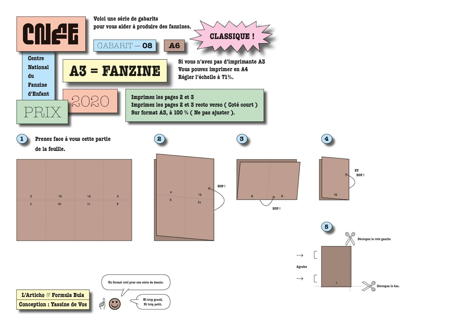 L 'Articho: CNFE - A3 = FANZINE