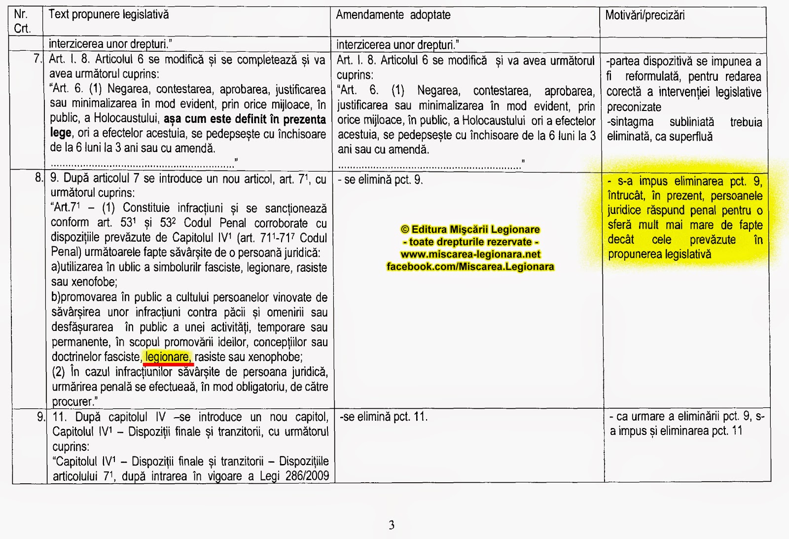 Serban Suru: Marţea neagră a Mişcării Legionare - legea antilegionara a ...
