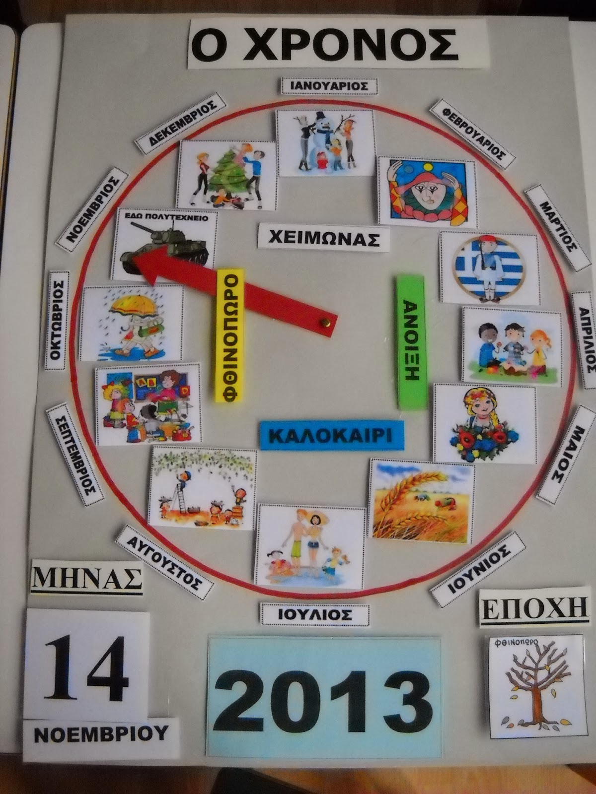 ΝΙΚΟΥ ΒΑΣΙΛΙΚΗ ΝΗΠΙΑΓΩΓΕΙΟ ΔΗΜΙΟΥΡΓΙΑΣ: ΚΥΚΛΟΣ ΤΟΥ ΧΡΟΝΟΥ-ΜΗΝΕΣ -ΜΕΡΕΣ ...