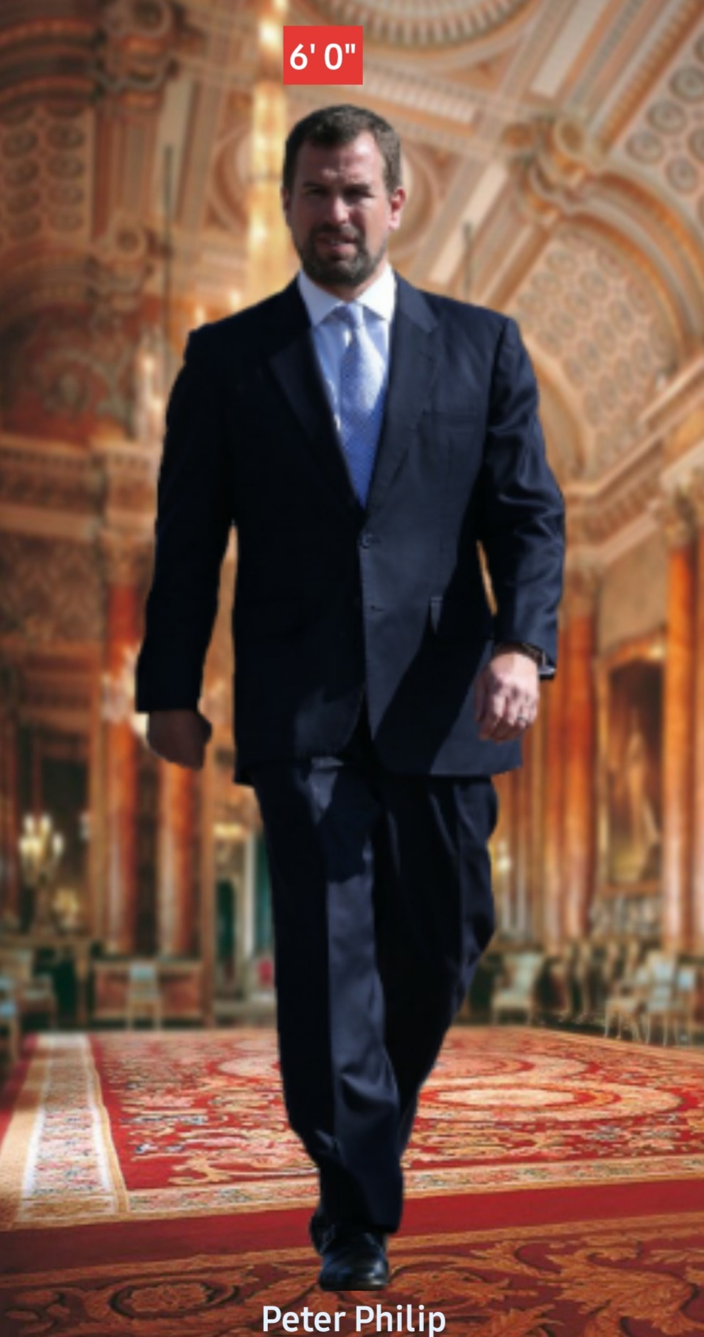 Royal Family England Height Comparison