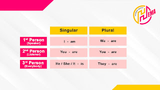 English Grammar Grammatical Person Worksheet 2 ~ Quick GK Tips