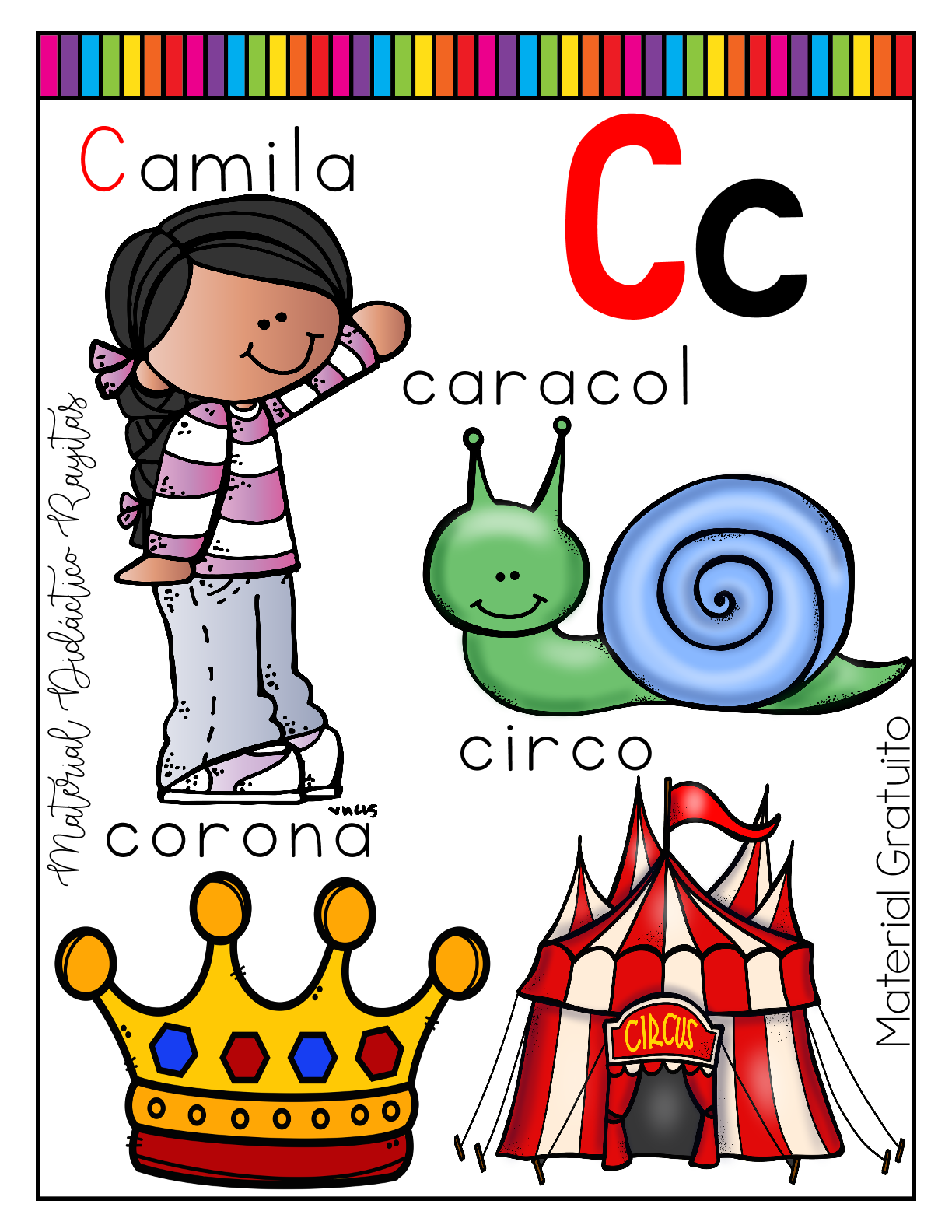 Carteles Abecedario | Materiales Educativos para Maestras