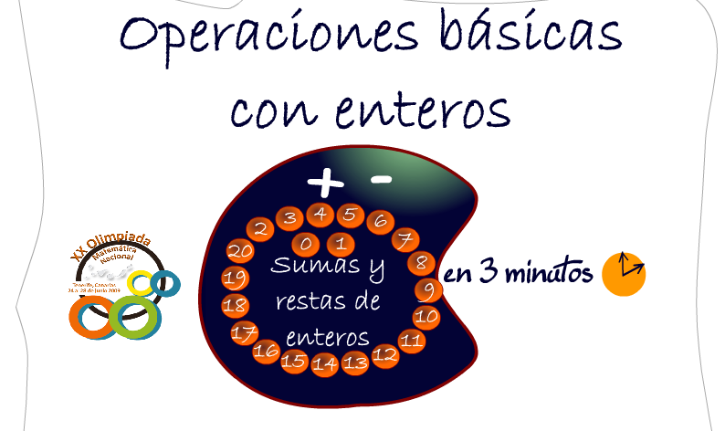 Recursos Educativos Interactivos Altair TIC: Operaciones con números ...
