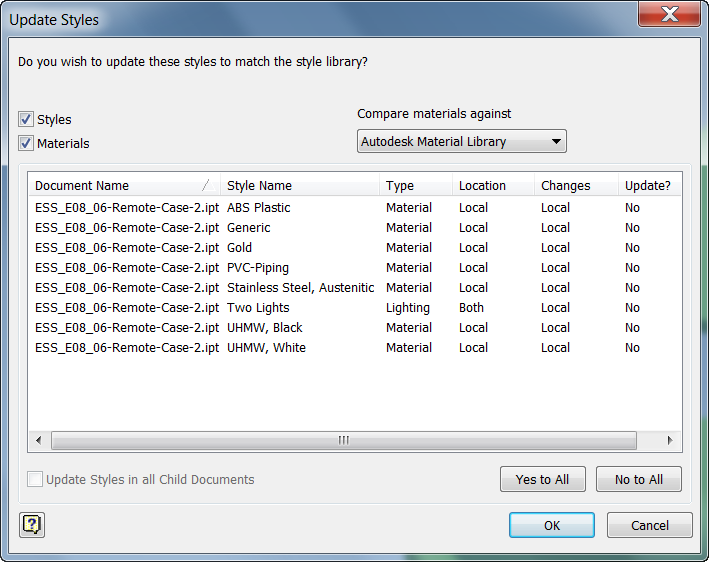 A list of materials requiring update.