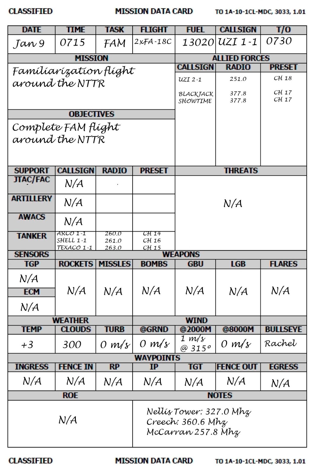 ALLIED FLYING FORCE: Mision: DCS F/A-18C BFM CAMPAIGN: FAM FLIGHT