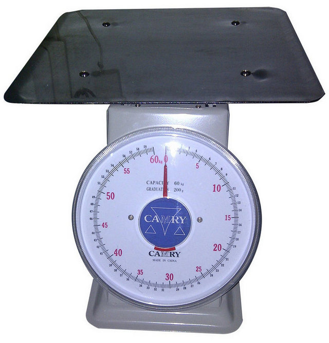 Fungsi Alat Ukur Massa, Jenis, dan Harganya | Pengadaan (Eprocurement)